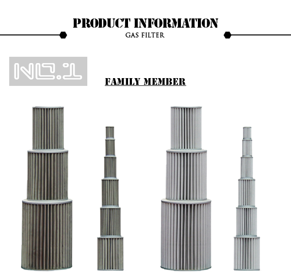 Stainless Steel Mesh Gas Air Filter , Pleated Pipeline Hydrogen Gas Filter