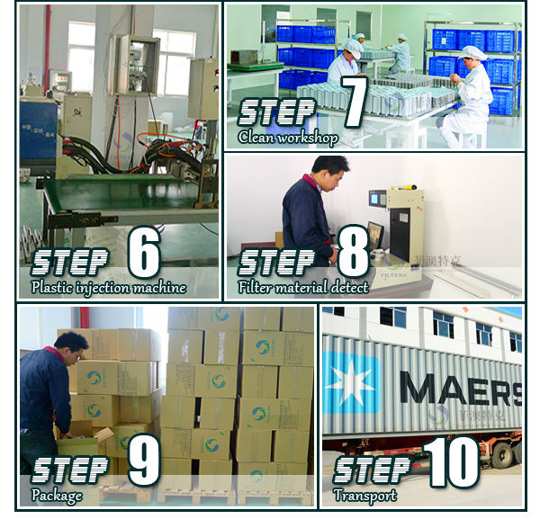 2 Meters Pleated Filter Bags , BHA Cement Anti Static Industrial Filter ...