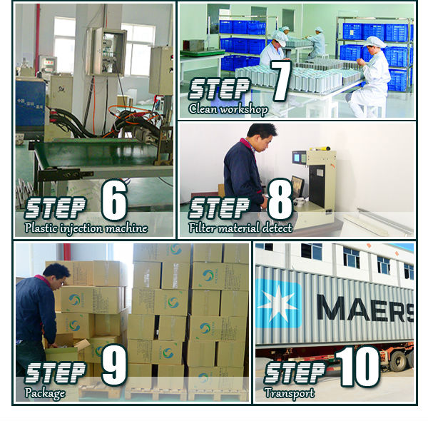 Replacment 0112310 Piab Pleated Cartridge Filter Element For Vacuum ...