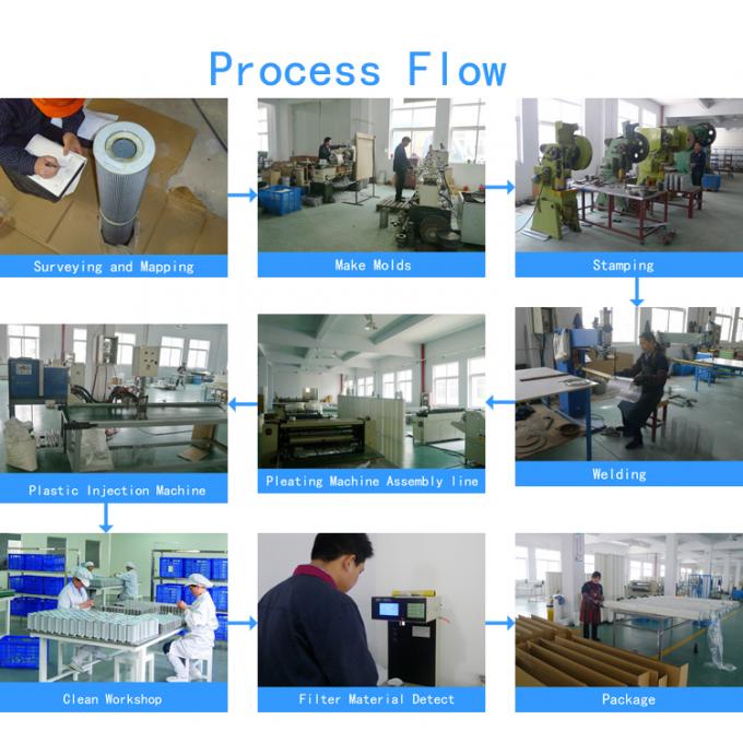 China Zhangjiagang Filterk Filtration Equipment Co.,Ltd factory ...